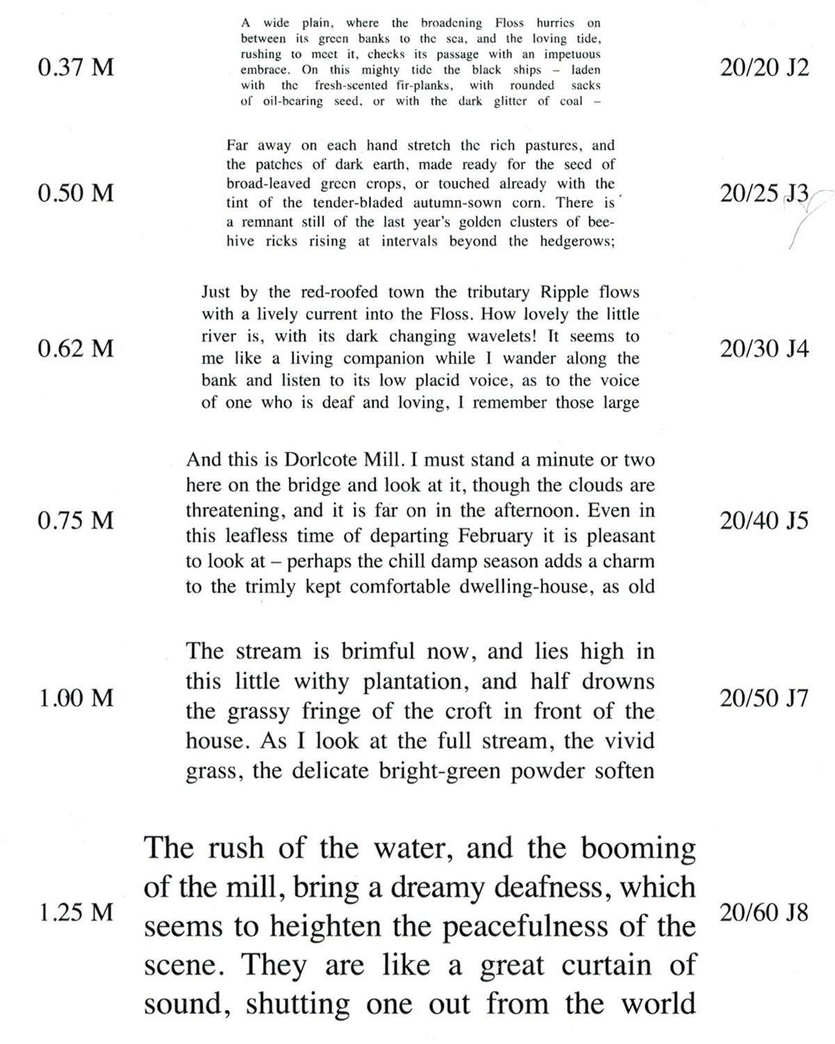 How Strong A Magnifying Glass Do I Need For Reading How Strong A Magnifying Glass Do I Need For Reading